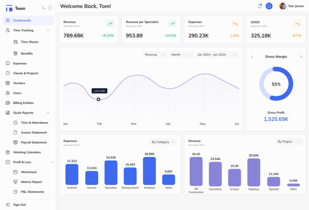 GEOR Talent Suite – Global Workforce Management Platform